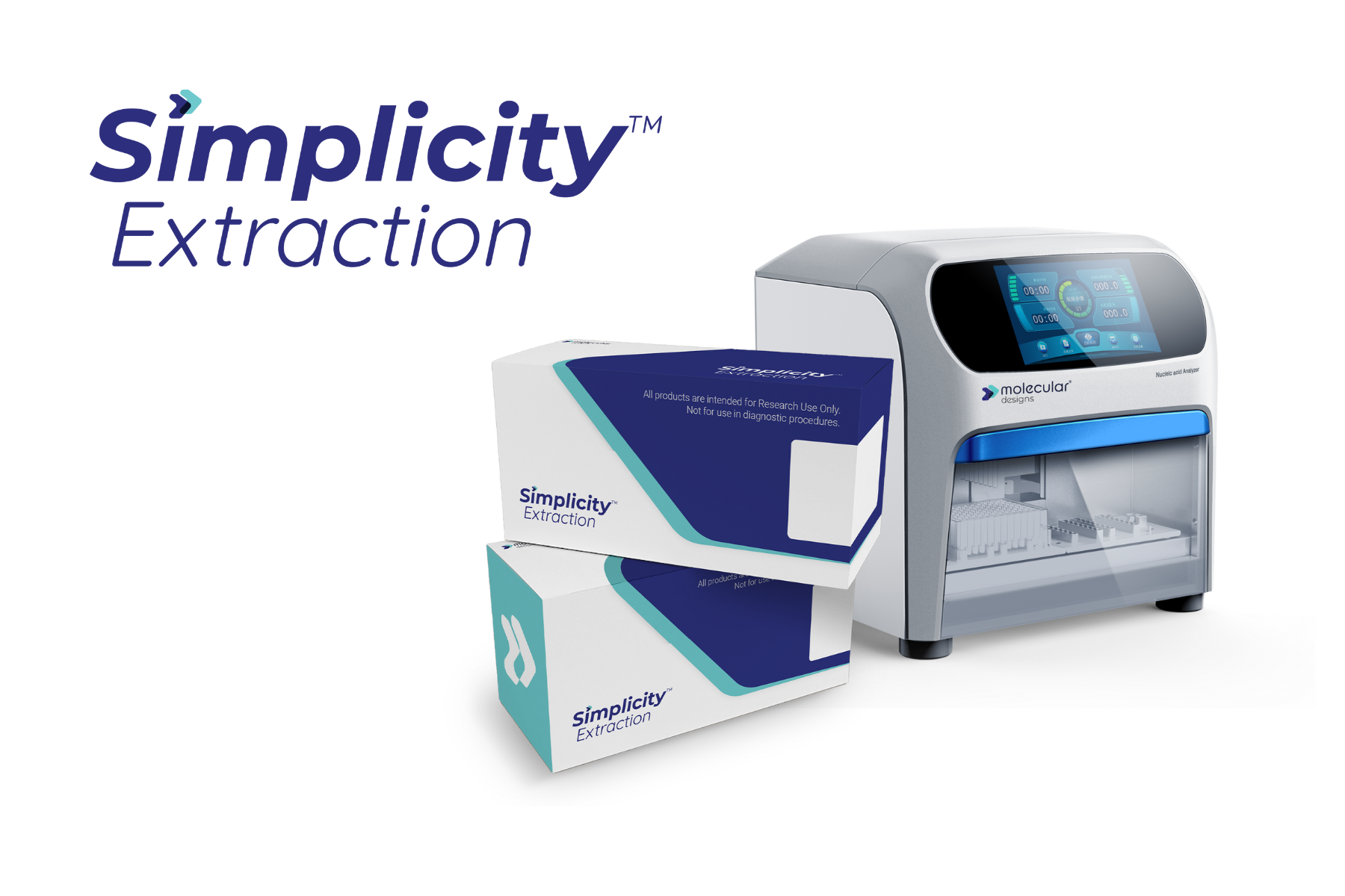 Simplicity Extraction™